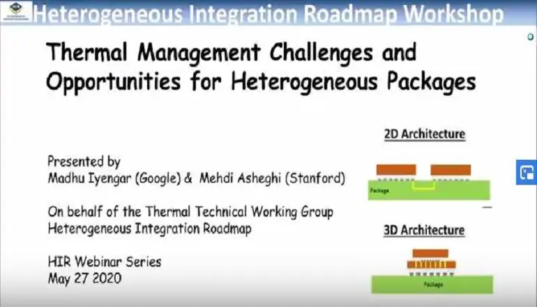 Heterogeneous Integration Roadmap | EPS | Electronics Packaging Society