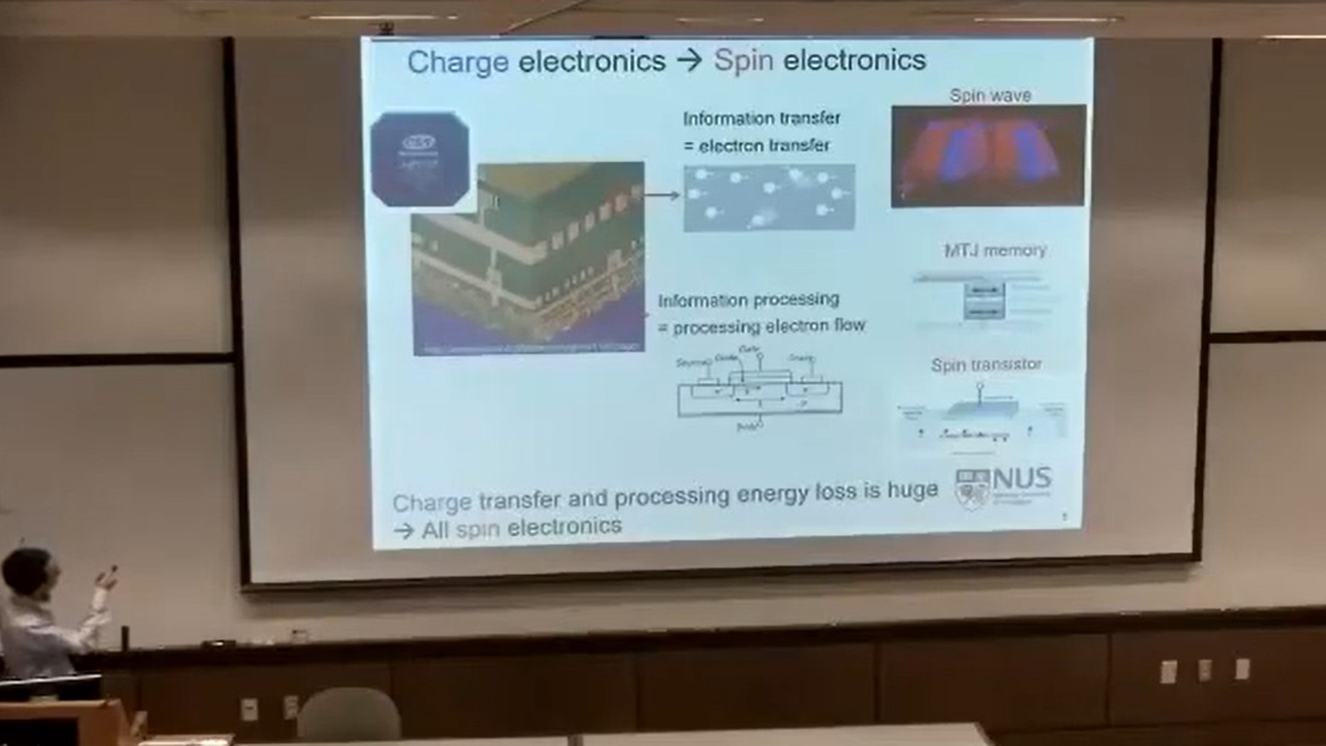 IEEE Magnetics Society DL 2019 - Hyunsoo Yang (Spin-Orbit Technologies ...