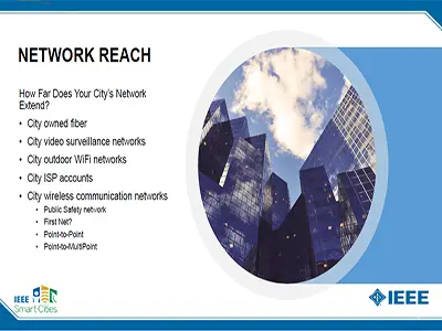 Home | Smart Cities Resource Center